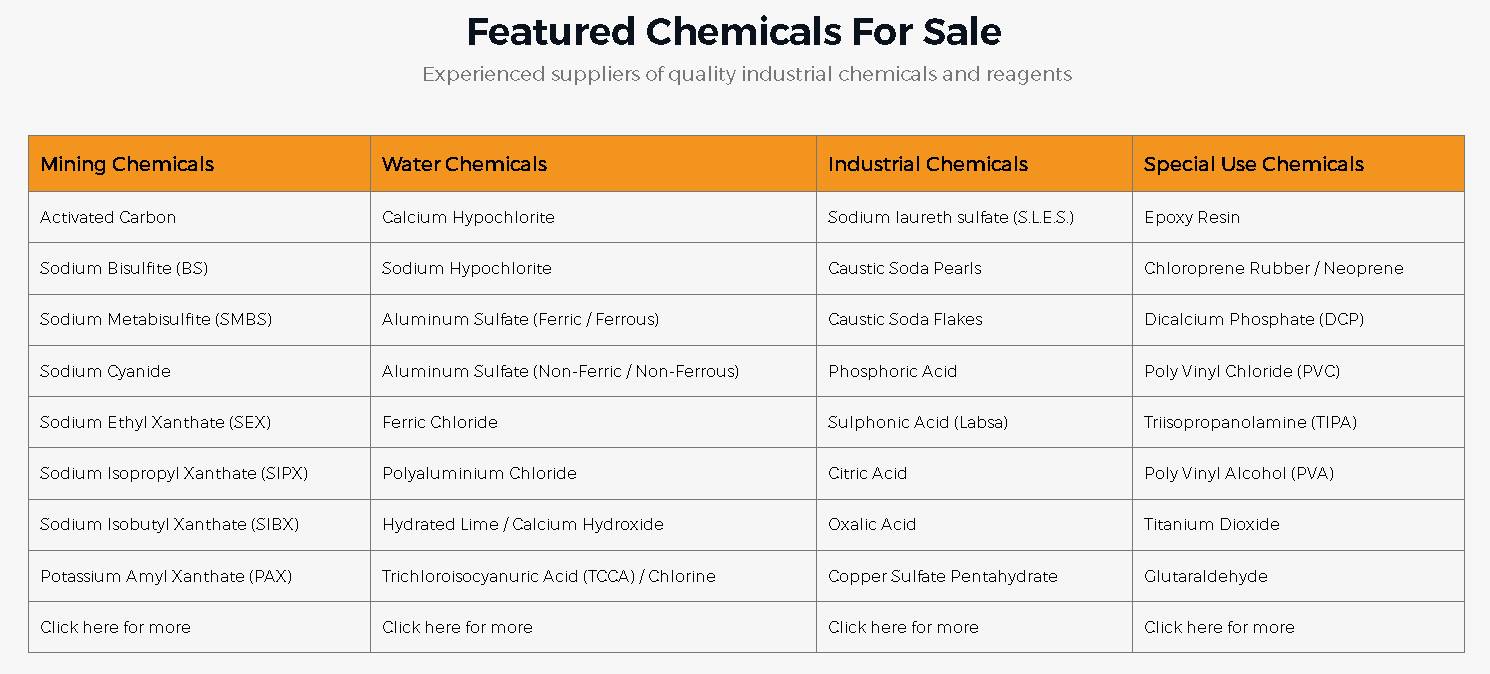 Melbourne’s 7 Most Trusted Chemical Distributors for the Mining Industry
